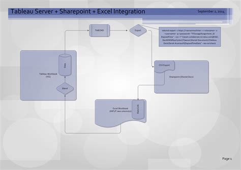 Tableau Community Forums