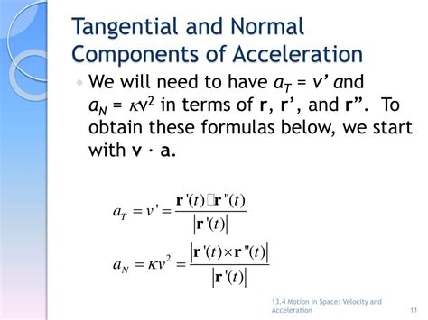 Tangential Acceleration Equation