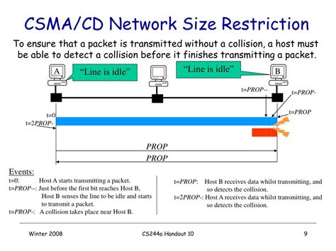 PPT CS244a An Introduction To Computer Networks PowerPoint