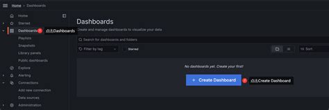 Grafana基础使用教程grafana使用 Csdn博客 Grafana基础使用教程grafana使用 Csdn博客
