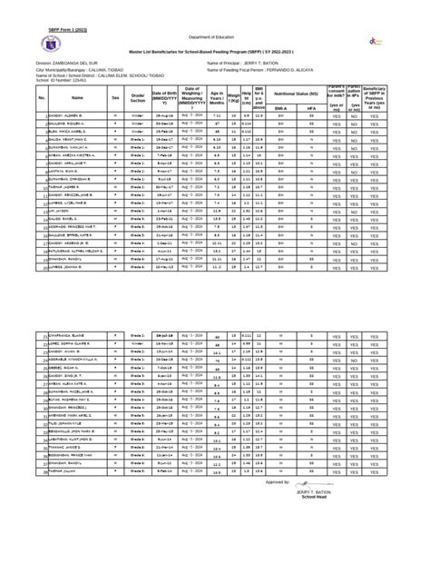 Sbfp Forms 1 6 Disaggregated By Sex V2 Pdf Health Promotion Hunger