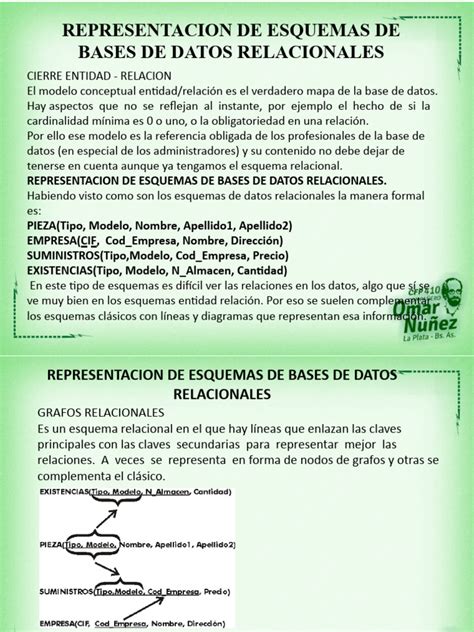 70 Esquemas Y Sql Pdf Sql Bases De Datos