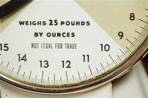 How To Read A Weighing Scale Hunker