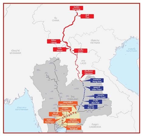 Lao Thai High Speed Railway Fulcrum
