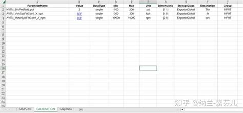 MATLAB 用Excel管理Simulink的数据字典 标定量 观测量 知乎