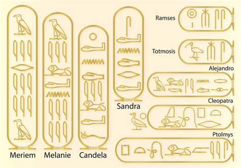 Names In Hieroglyphics Download Free Vector Art Stock Graphics Images