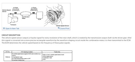 Code P The Speedometer Stopped Working After Coil Replacement