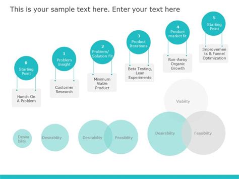 Product Specifications PowerPoint Template