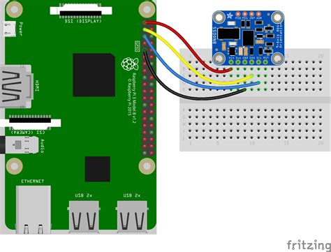 Adafruit Learning System