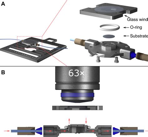 Researchers Create Scalable System For 3d Printing On Micro And Nanoscale