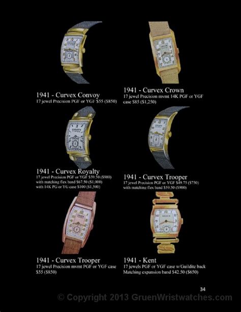 Gruen Watch Model Identification Guide Vol 1
