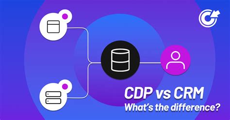 Cdp Vs Crm Whats The Difference Click Here Digital