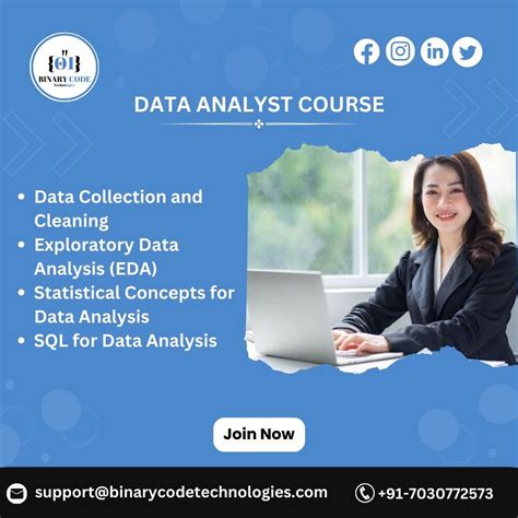 Binary Code Technologies On Linkedin Dataanalysis Careergrowth