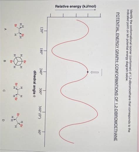 Identify The Conformational Isomer Conformer Of