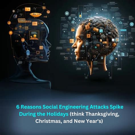 One Step Secure It On Linkedin Cybersecurity Socialengineering Holidayscams Phishing Infosec…