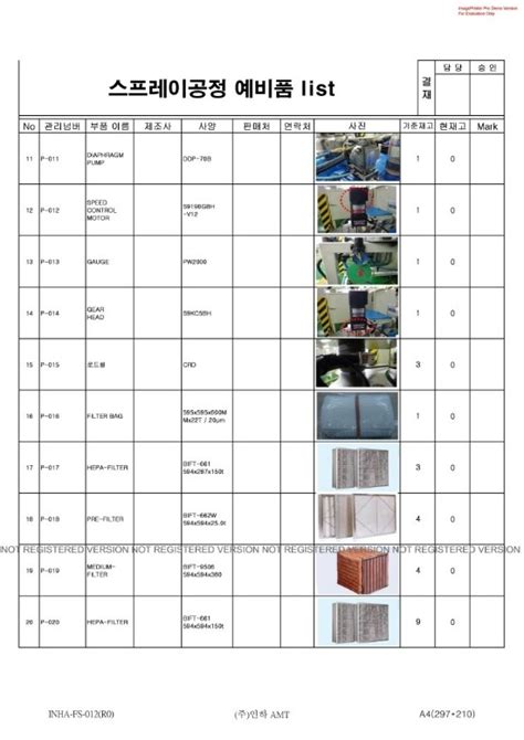Sq인증 5스타 ㅡ예비품spare 리스트스프레이 도장코팅 설비예방점검 결과표검사방법판정기준설비보존제조설비점검설비고장률mtbf설비보전 설비 가동 비가동 분석표