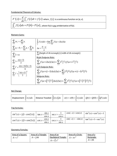 Integration Formulas PDF InstaPDF Integration Formulas PDF InstaPDF