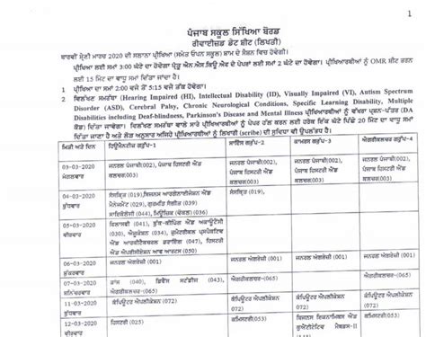 Pseb 10th Class Time Table 2020 Download The Pseb 10th Class Time
