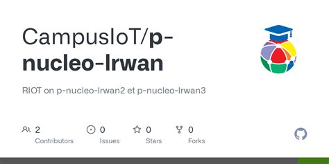 Github Campusiot P Nucleo Lrwan Riot On P Nucleo Lrwan2 Et P Nucleo Lrwan3