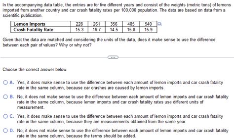 Solved In The Accompanying Data Table The Entries Are For