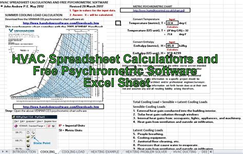 Psychrometric Chart Excel Vseraearly