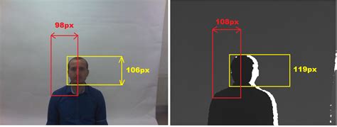 Matlab Align Already Captured Rgb And Depth Images Stack Overflow