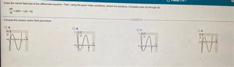 Solved Ongo Draw The Vector Field Plot Of The Differential