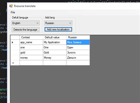C How To Saveopen Datatable To File As It Is Stack Overflow