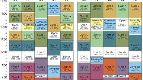 The Block Scheduling Debate
