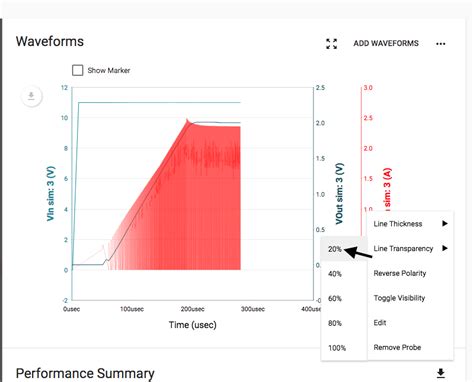Webench® Tools Line Transparency Setting The Numbers Are The Inverse