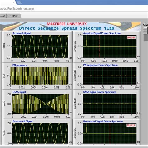Simulation User Interface Download Scientific Diagram