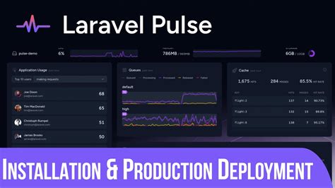 Laravel Pulse Install And Deploy To Production Step By Step Tutorial Youtube