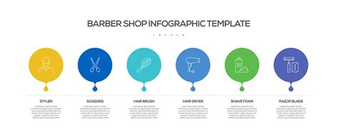 이발사 상점 관련 프로세스 인포그래픽 템플릿 프로세스 타임라인 차트 선형 아이콘이 있는 워크플로 레이아웃 0명에 대한 스톡 벡터 아트 및 기타 이미지 Istock