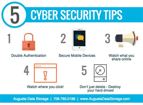 Cybersecurity 5 Tips To Help Protect Yourself From Cyber Crime