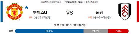 Epl 2024년 8월17일 맨체스터 유나이티드 Vs 풀럼 와이즈 스포츠 분석 와이즈티비 실시간 스포츠 중계 무료스포츠중계 라이브 스포츠 중계 해외 스포츠
