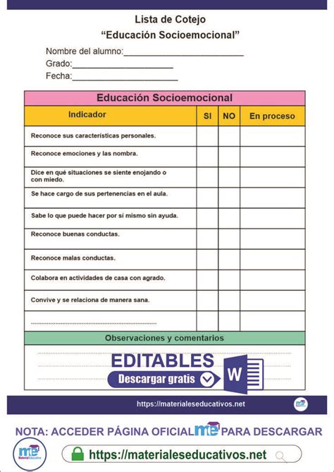 Listas De Cotejo Para Evaluar Trabajo En Equipo Artofit