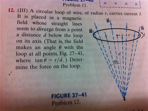 Solved A Circular Loop Of Wire Of Radius R Carries Curr Chegg