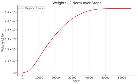 Pszemraj NanoT Base KBPE V Hugging Face