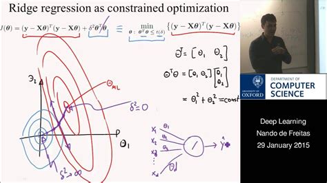 Deep Learning Lecture 4 Regularization Model Complexity And Data