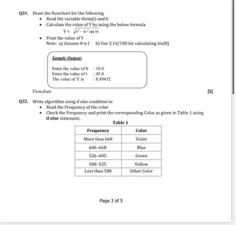 Solved Q21 Draw The Flowchart For The Following Read The Chegg Com