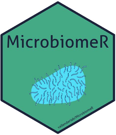 Analyze Microbiome Data • Microbiomer