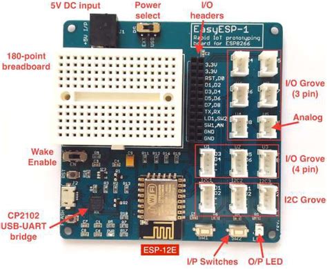 Easyesp 1 A Rapid Prototyping And Development Board For Esp8266