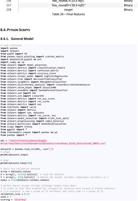 Table 1 From Predicting Start Up Success With Machine Learning Semantic Scholar
