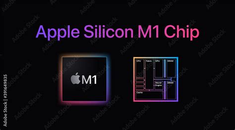 New Apple Arm Chip M Chip Designed Specifically For Mac Incredible Performance Custom