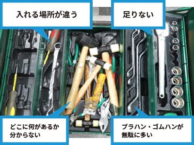 棚の奥の部品を楽に取り出す 改善活動記 イマオコーポレーション
