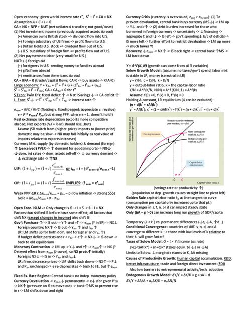 Macroeconomics Final Cheat Sheet Monetary Policy Devaluation
