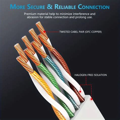 High Speed Cat 6 Ethernet Cable Long Internet Cable High Temu