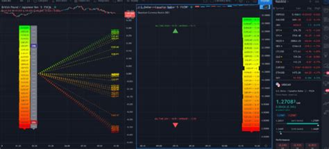 currency matrix indicator quantum trading labs