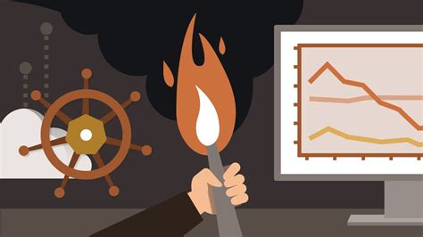 Logging Vs Monitoring Kubernetes Video Tutorial Linkedin Learning