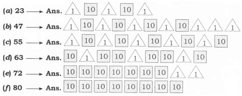 NCERT Solutions For Class 2 Maths Chapter 8 Tens And Ones Learn CBSE